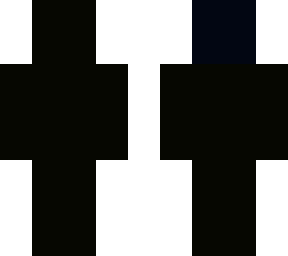 MIDNIGHT | Minecraft Skin