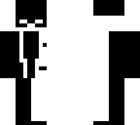 master | Minecraft Skins