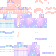 kawaii edit | Minecraft Skin