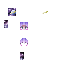 Galactic pfp Aesthetic - ce | Minecraft Skin