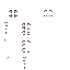 different types of eyes! | Minecraft Skin