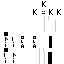 Kolanii Minecraft | Minecraft Skin