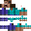Screaming Steve *edited* | Minecraft Skin