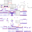 Emilia | Minecraft Skin