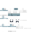 Smiley face and sad face | Minecraft Skin