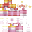 Ruruka Andou; Ultimate Confectioner | Minecraft Skin